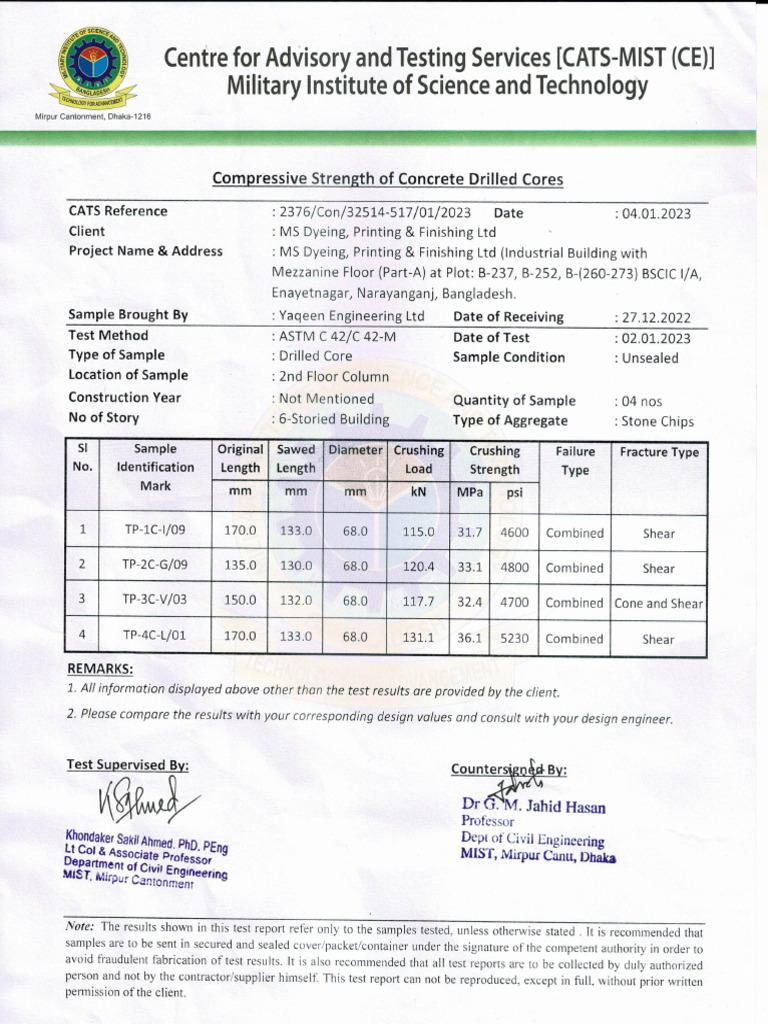 MS Dyeing (Part A) Test report | PDF
