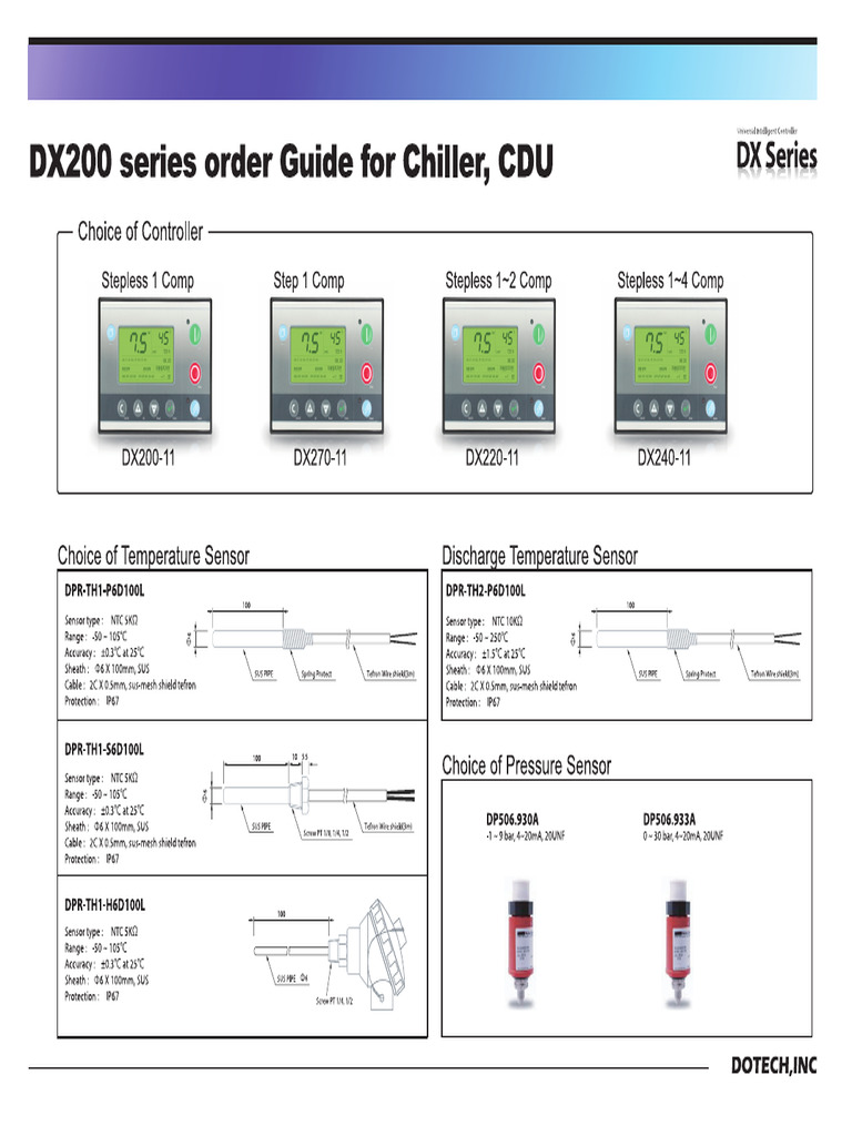 DX200 Series Selection Guide W | PDF