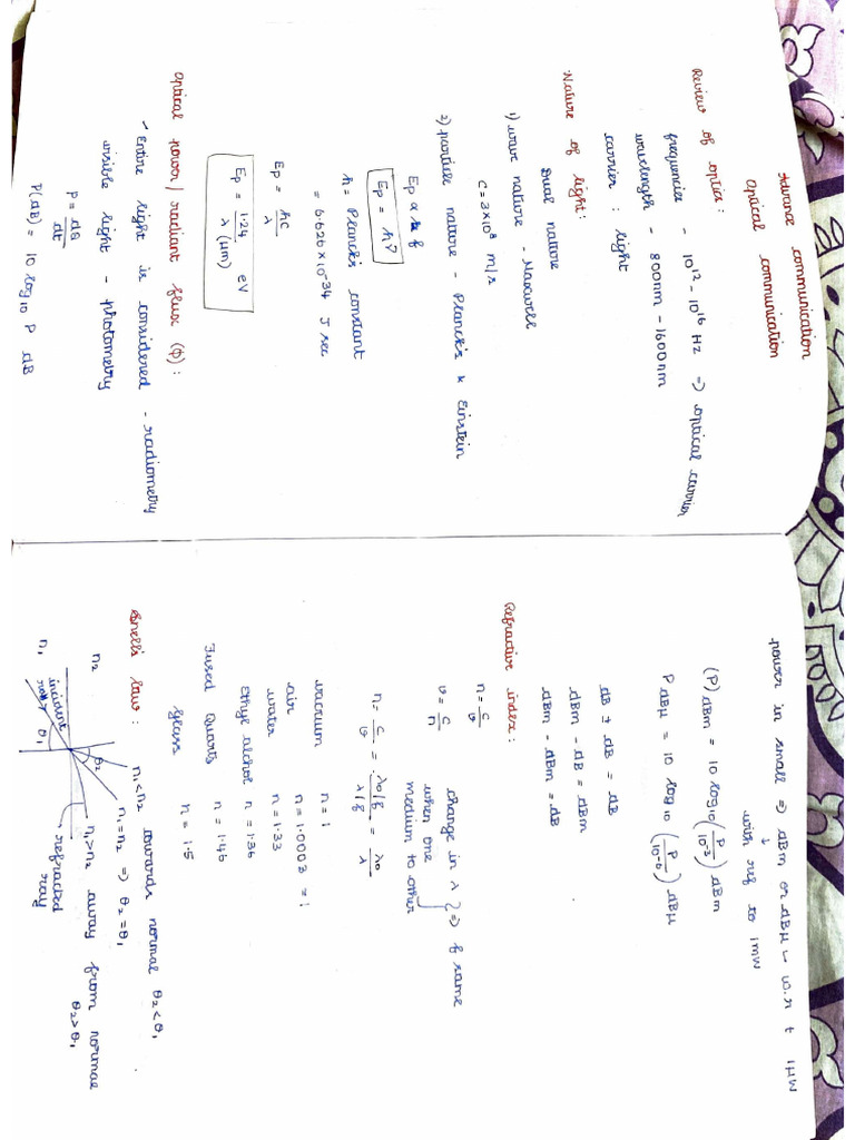 Advance Communication | PDF