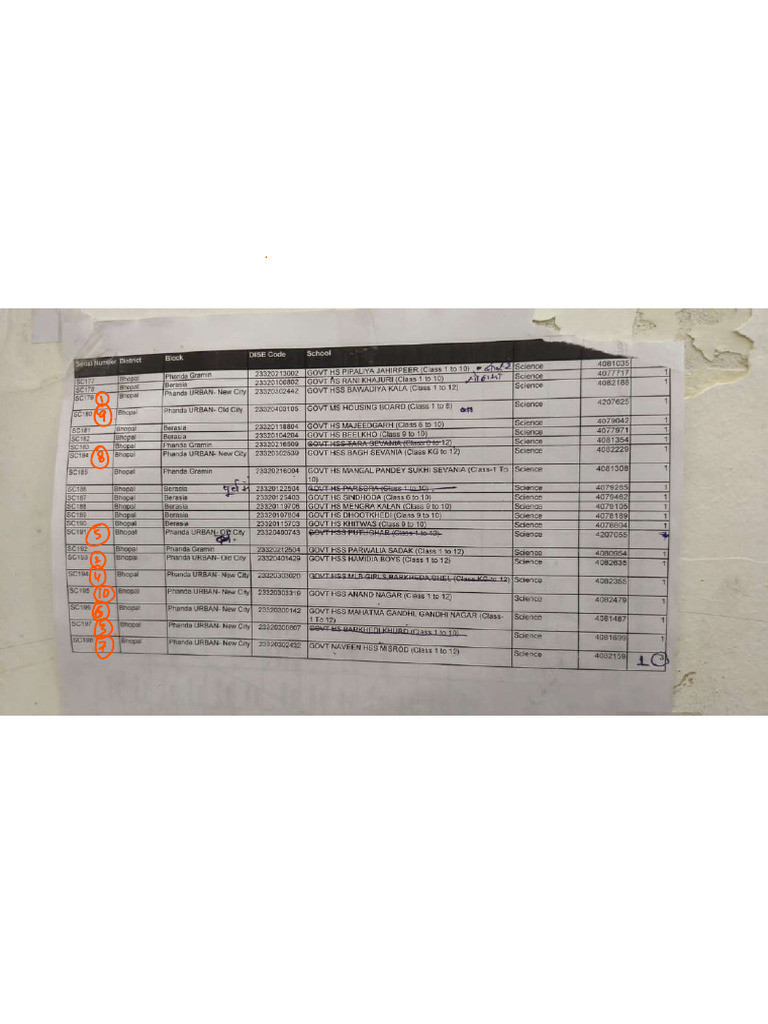 List | PDF