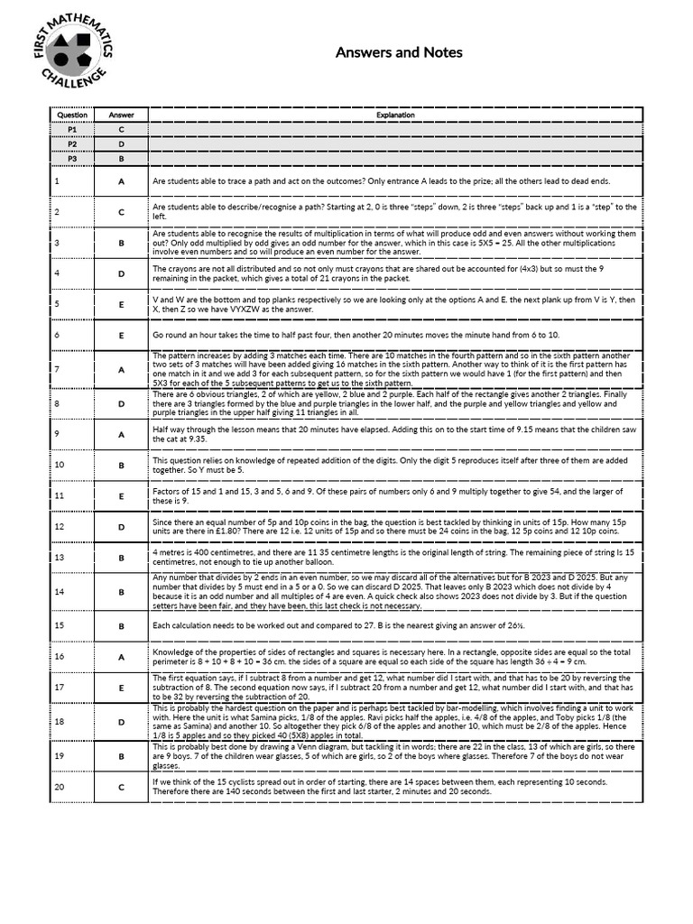 Math Problem Solving Guide | PDF | Mathematics