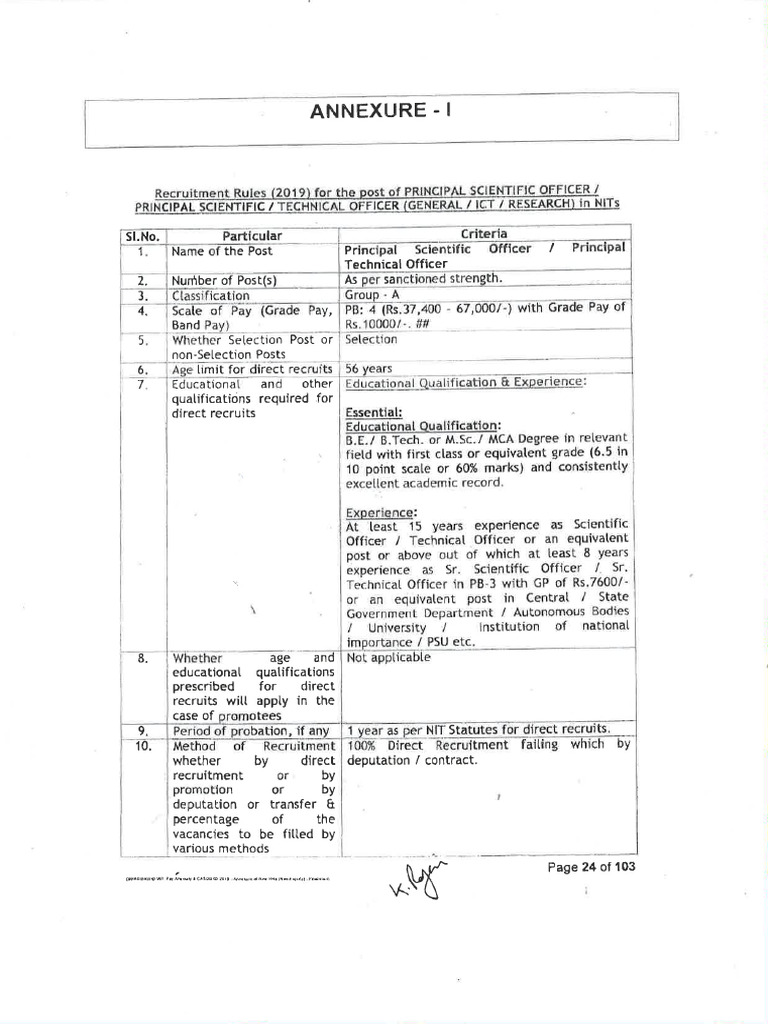ANNEXURE-I Non-Teaching Group A Officer Cadre 2025 | PDF