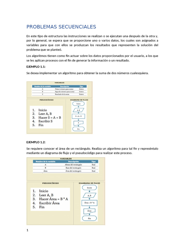 Diagramas de Flujo y Pseudocódigos | PDF | Algoritmos | Algoritmos y ...