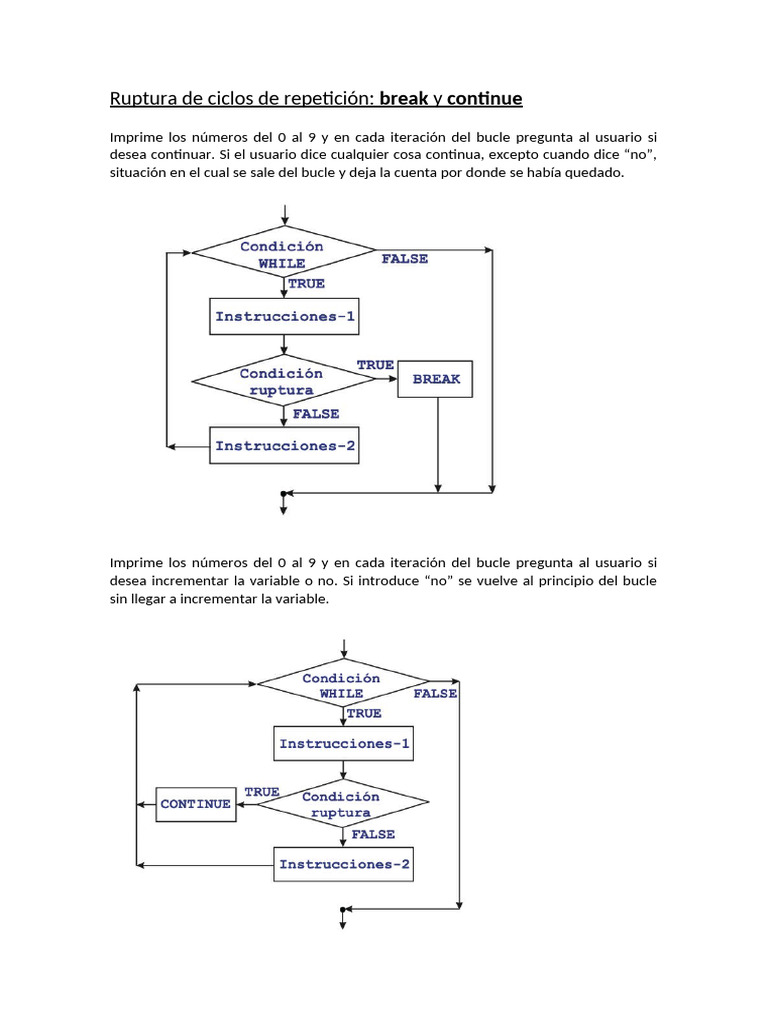 diagramas_flujo break_continue | PDF