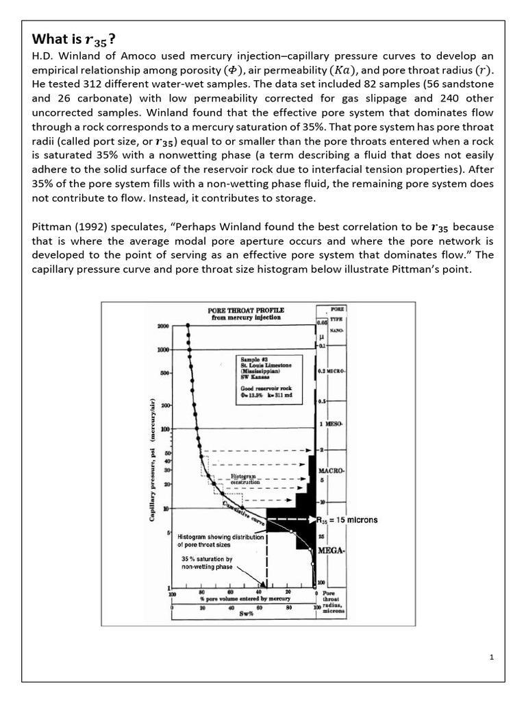 Homework of Lecture 5 (PTG 401) r35 Report (BY Marwan Mohamed 2130073) | PDF | Porosity ...