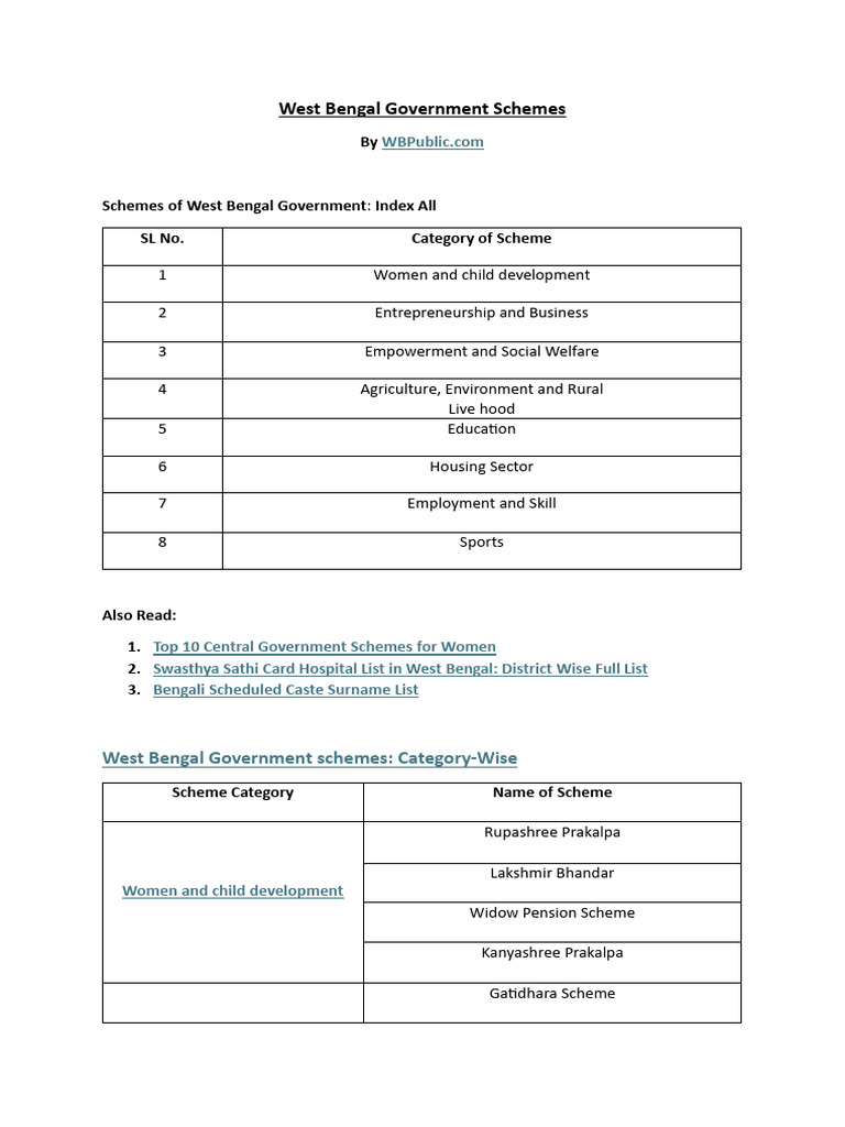 West Bengal Government Schemes 2024 | PDF | Welfare | Economies