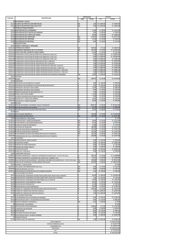 Hoja de Metrados | PDF