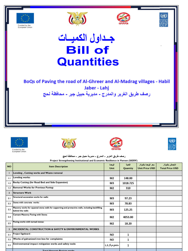Annex1 BOQs Paving The Road of Al Ghreer and Al Madrag Habil Jaber Lahj ...