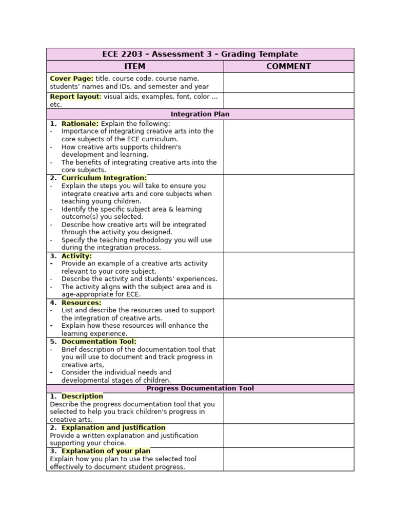 ECE 2203 As 3 - Grading Template | PDF | Learning | Curriculum