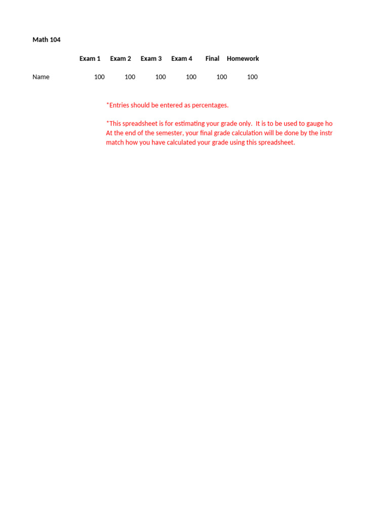 Math 104 Grade Estimation Spreadsheet | PDF