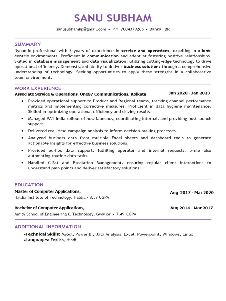 Sanu Subham-CV | PDF