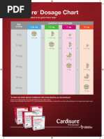 Proheart 12 Mixing and Dosing Guide | PDF | Dose (Biochemistry) | Chemistry