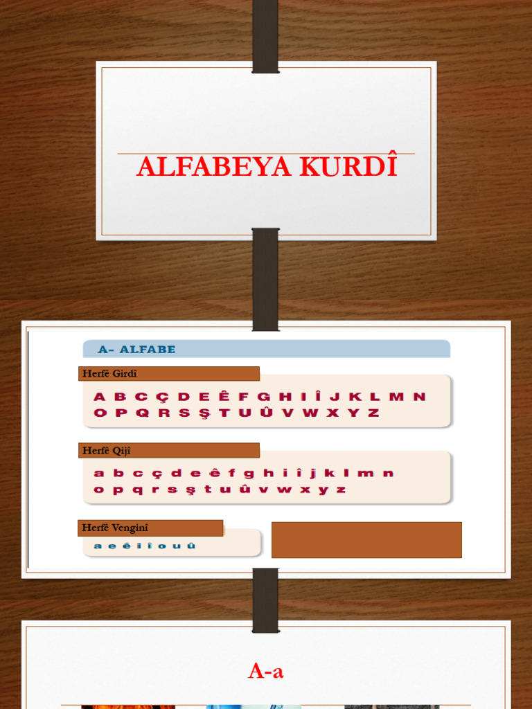 (ZAZAKÎ)Alfabeya Kurdî | PDF