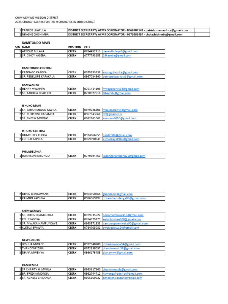 Clerks Credentials Register | PDF