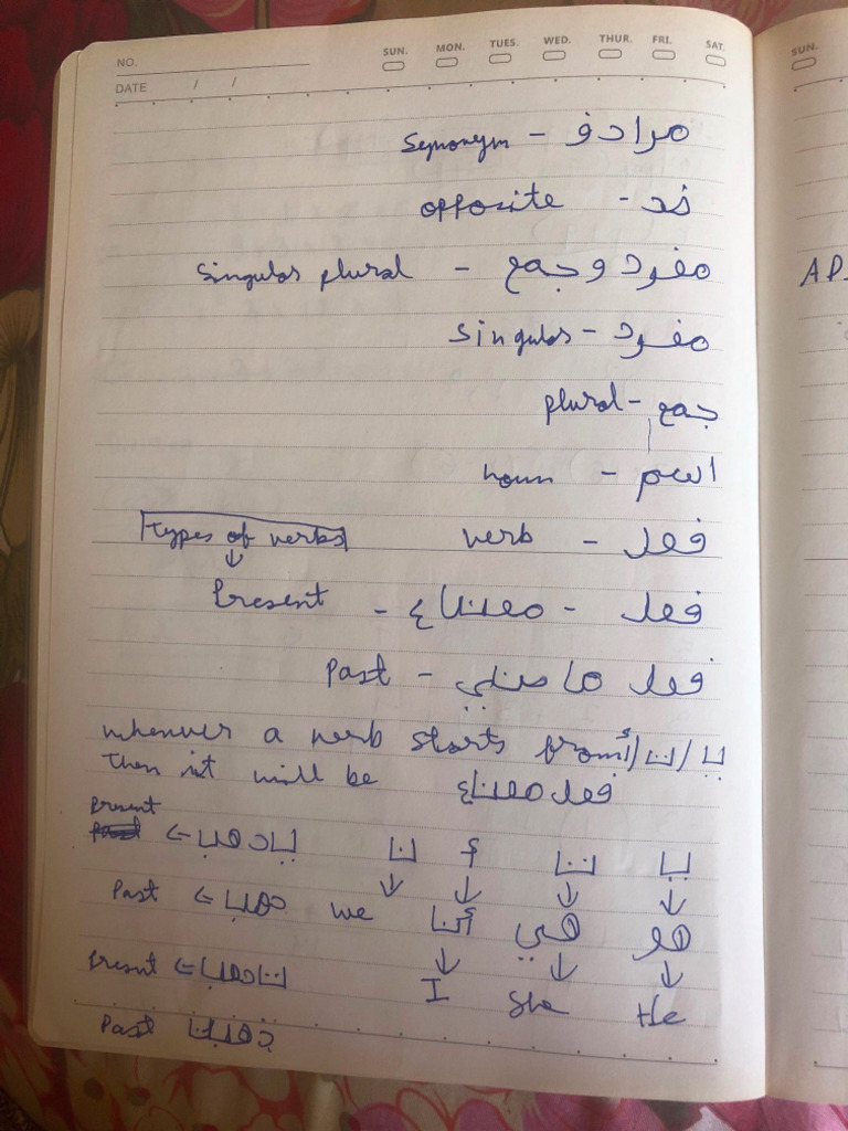 Arabic Notes - Ayaan | PDF