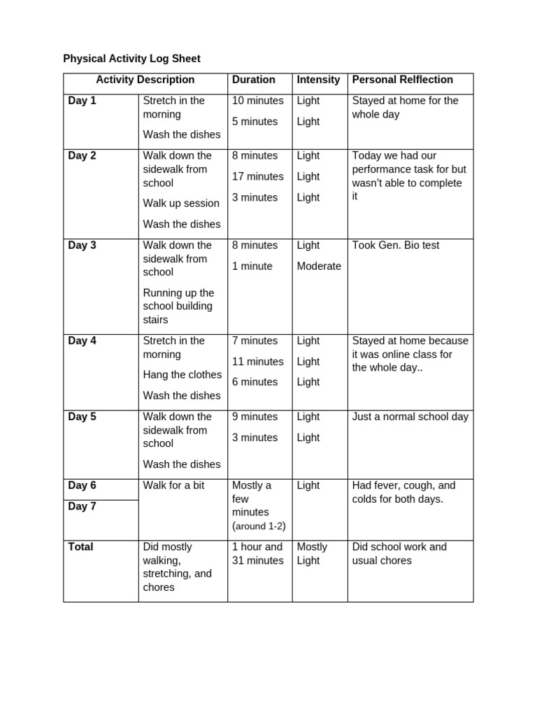 Physical Activity Log Sheet | PDF