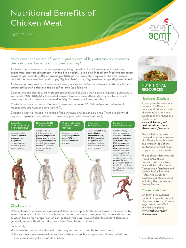 ACMF FactSheet NutritionalCredentialsofChicken 2pp A4 May20 Final1 ...