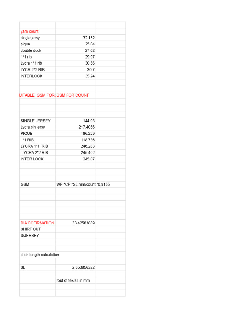 Yarn Count and GSM Calculations Guide | PDF