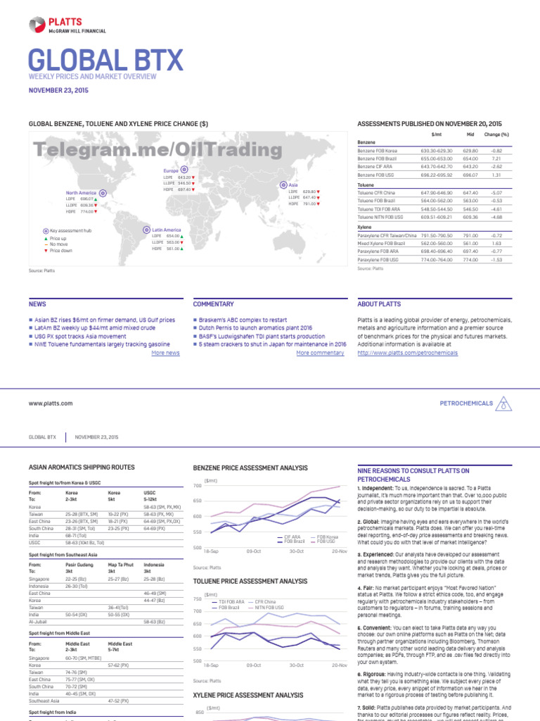 Analysis_10999rldl5iji.3pt_BTX | PDF | Benzene | Petrochemical
