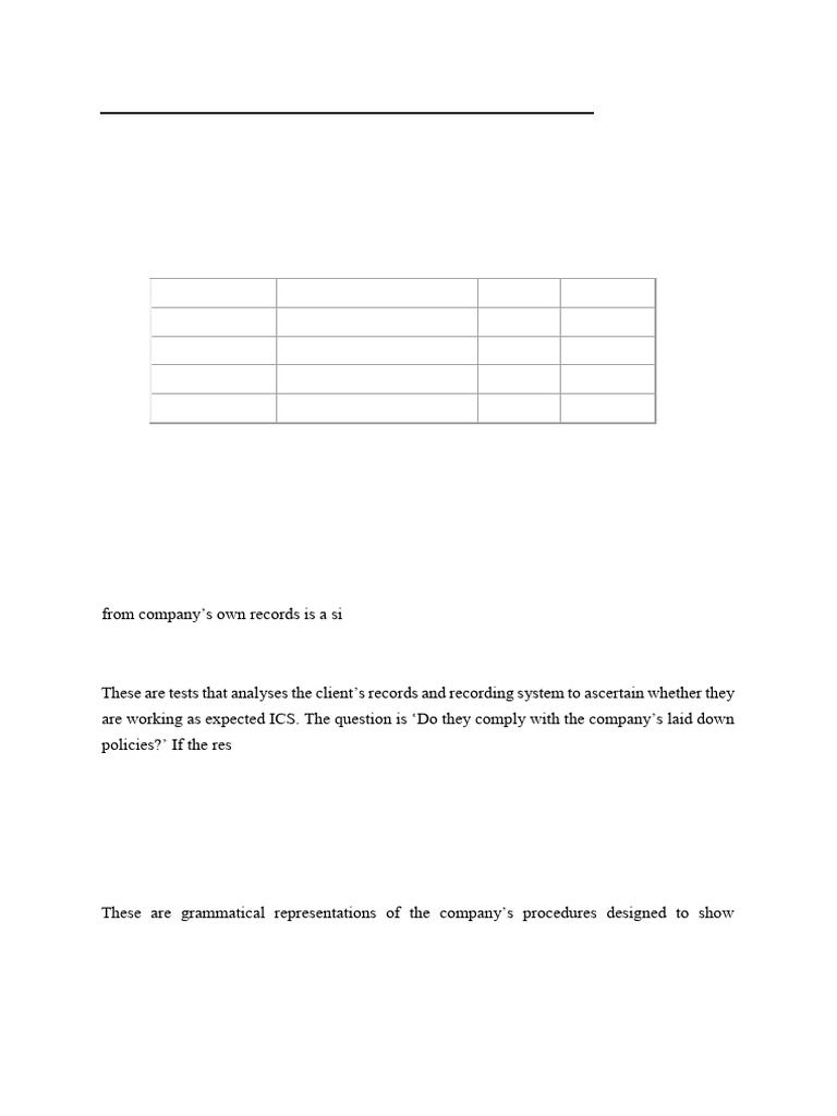 Techniques Used To Assess The Strength of The Ics | PDF | Accounts ...
