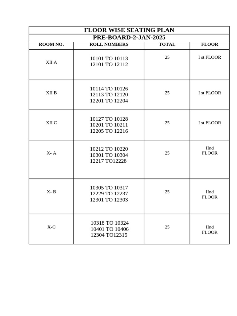 Floor Wise Seating Plan-Pre-Board-2-Januaru-25 | PDF