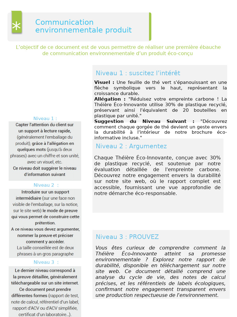 ST AVOLD FICHES ENTREPRISE éco-com | PDF