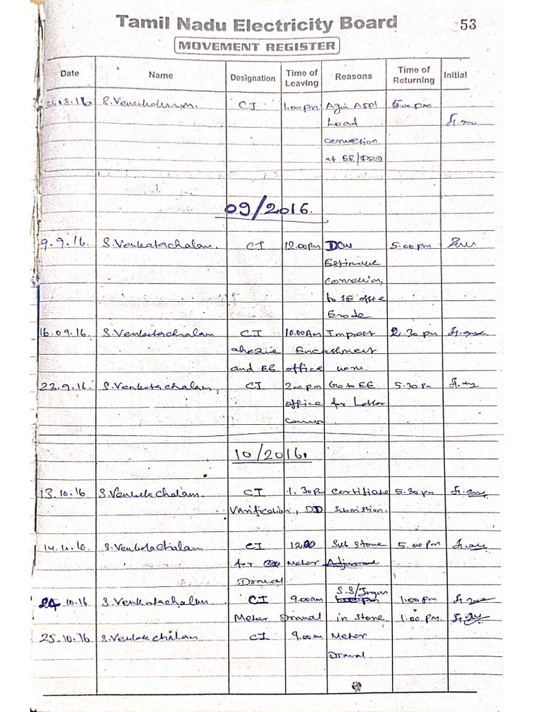 Movement Register O&M Register | PDF