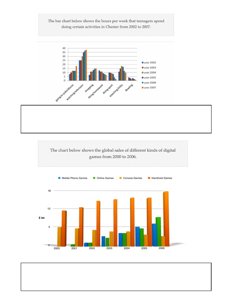 Bar Charts Paraphrase (Introduction) - 3 | PDF