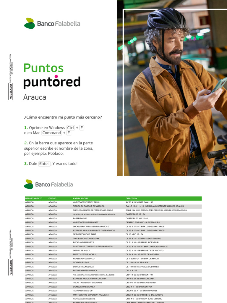 Puntored Arauca | PDF