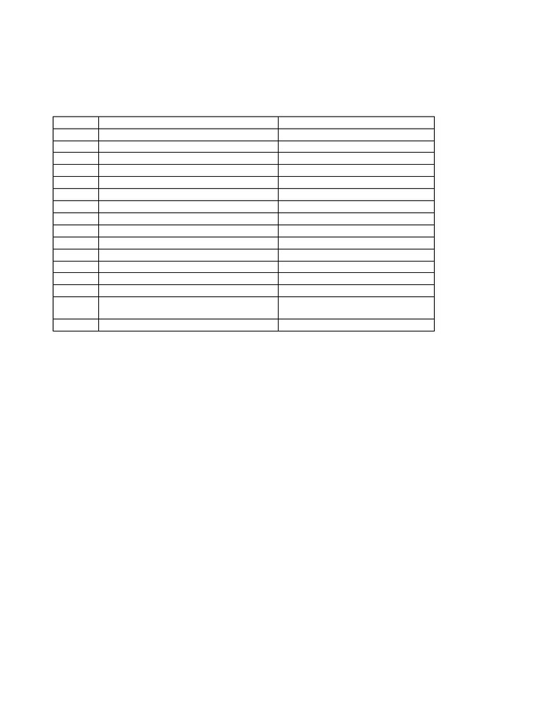 Revised Specs for Asbestos Removal Tools | PDF | Differential Scanning ...