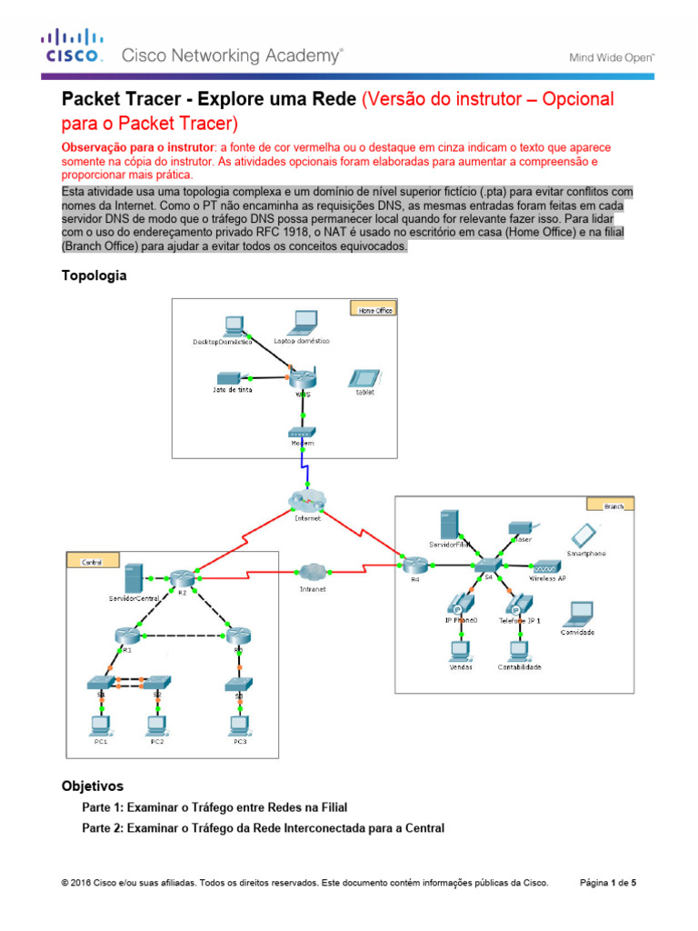 10.3.1.2 Packet Tracer - Explore A Network - ILM | PDF | Rede de computadores | Sistema de Nomes ...