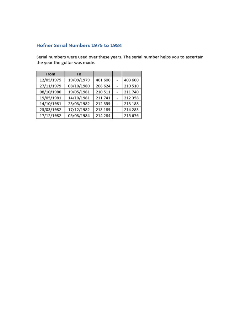 Hofner Serial Numbers 1975 To 1984 | PDF