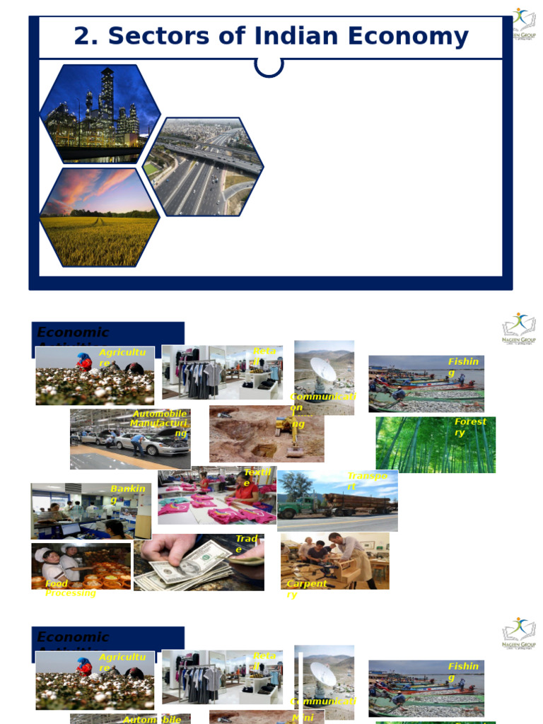 Class - 10 Economics Powerpoint Presentation CH - 2 - Sectors of Indian ...