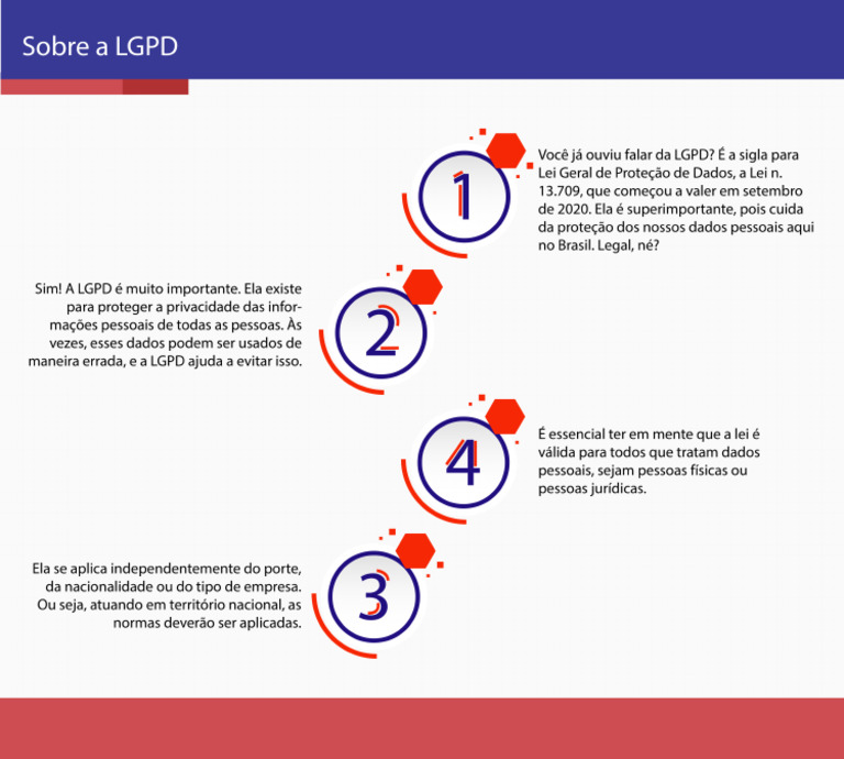 Sobre LGPD | PDF