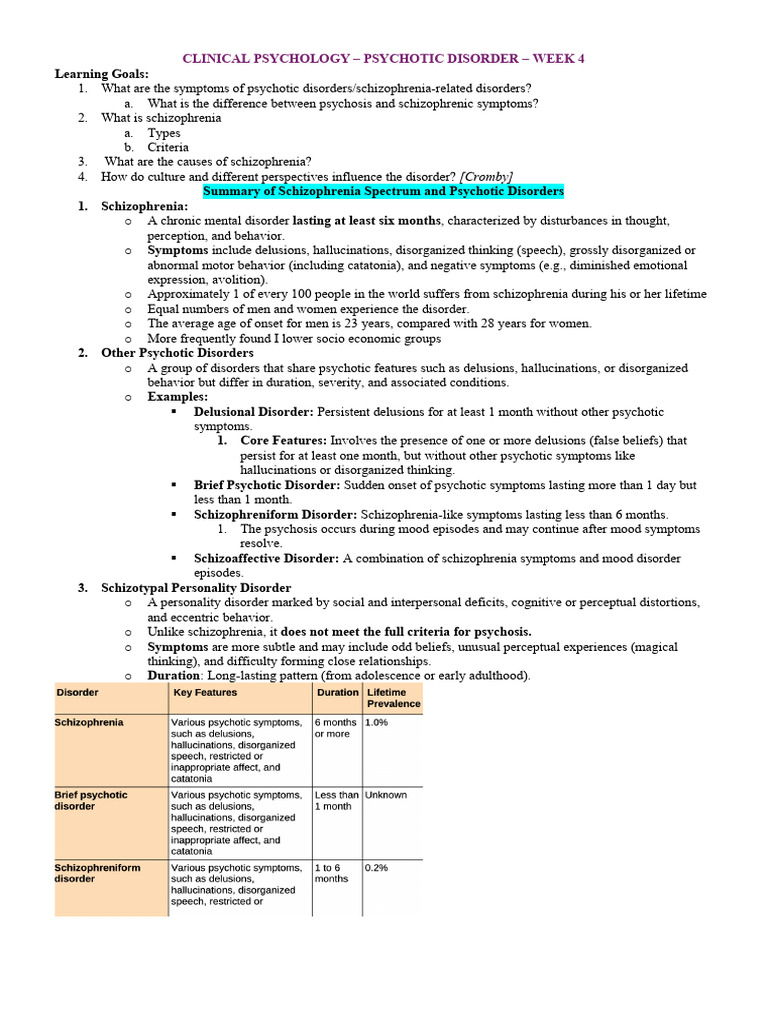 Understanding Schizophrenia and Psychosis | PDF | Schizophrenia | Psychosis