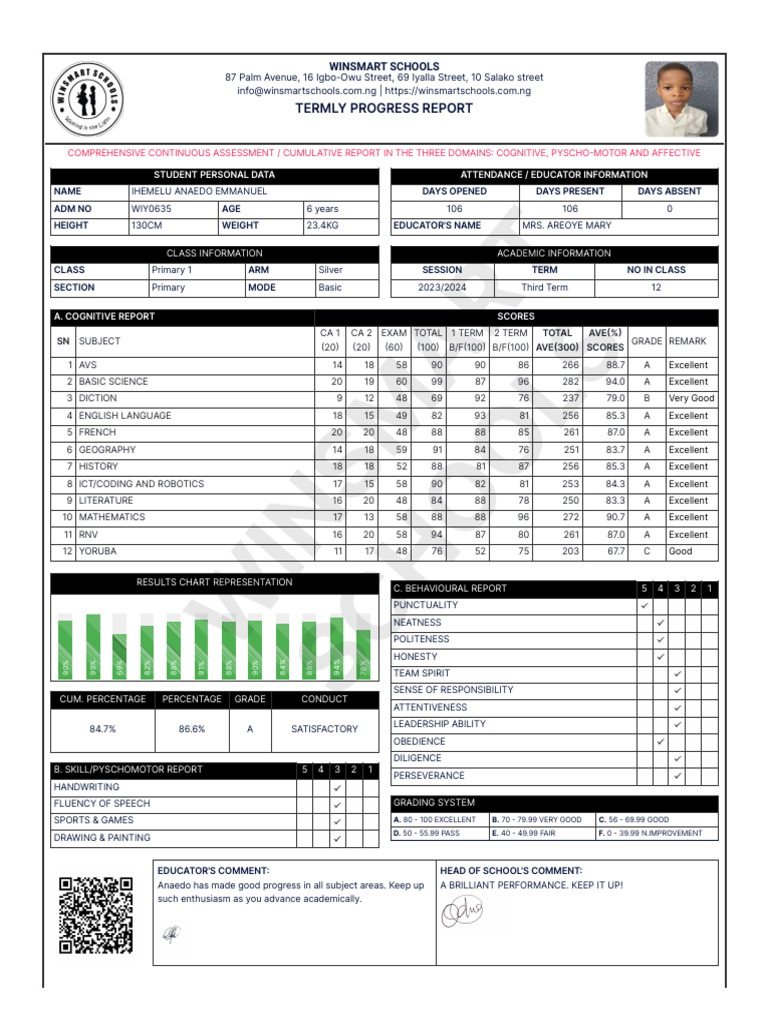 Aneado 3rd term report | PDF | Cognitive Science | Cognition