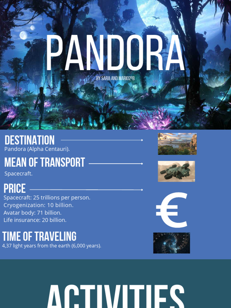 Pandora | PDF