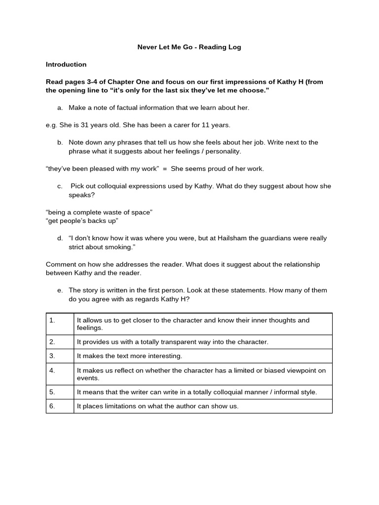 "Never Let Me Go: Character and Setting Analysis" | PDF