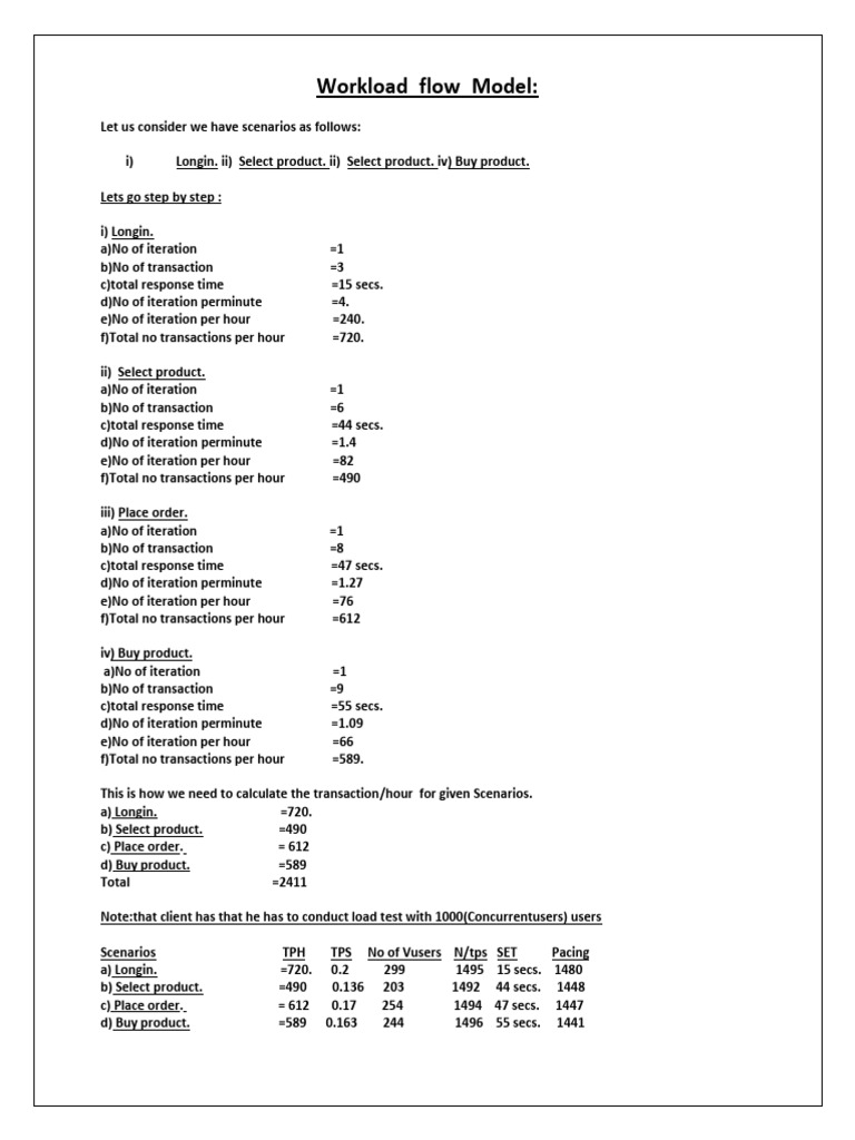Workload Modeling Flow | PDF | Computing | Computer Science Workload Modeling Flow | PDF | Computing | Computer Science