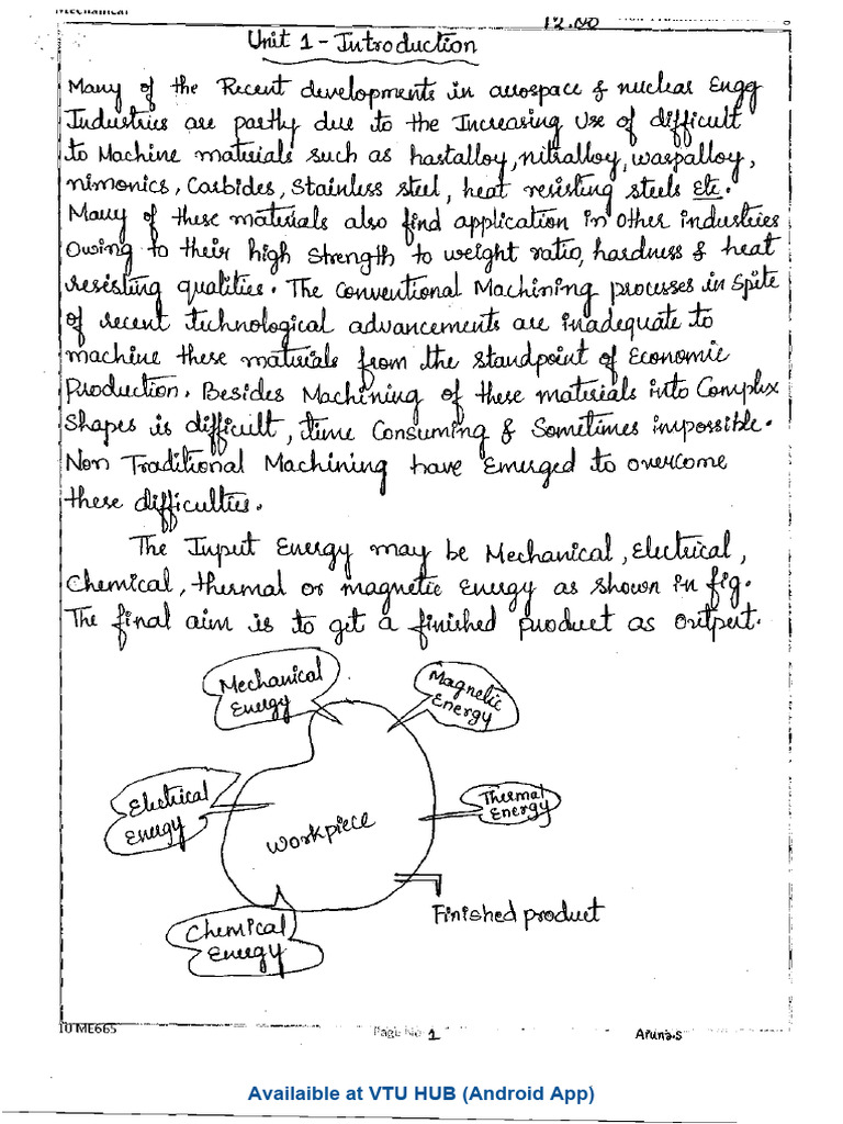 Non-Traditional Machining Overview | PDF | Embedded Linux Distributions | Mobile Linux