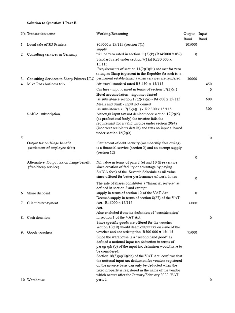 Q1 Sol Part B | PDF | Value Added Tax | Taxes