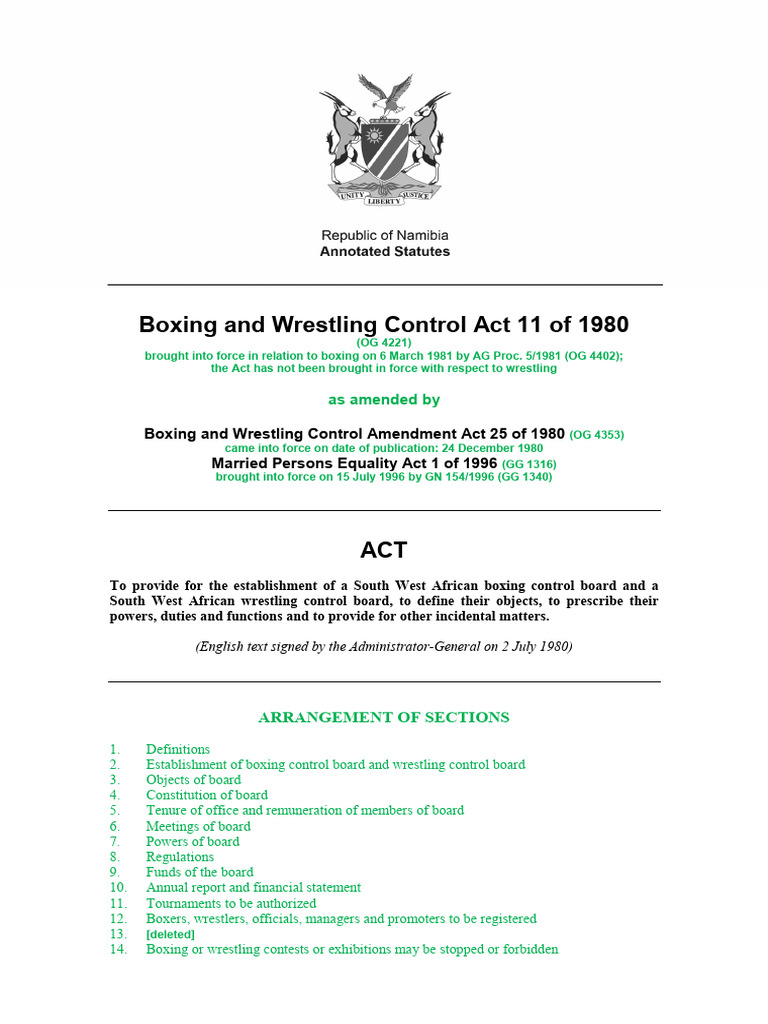 Boxing and Wrestling Control Act 11 of 1980 | PDF | License | Government