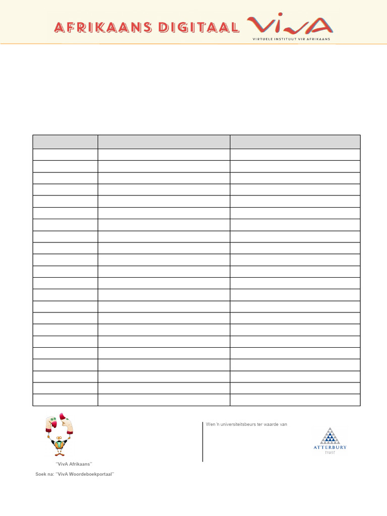 Werkkaart EAT 9 Meervoud Verkleining | PDF