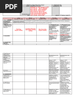 ADM Module - ESP6 - Q2 - Module - 5 - FINAL | PDF