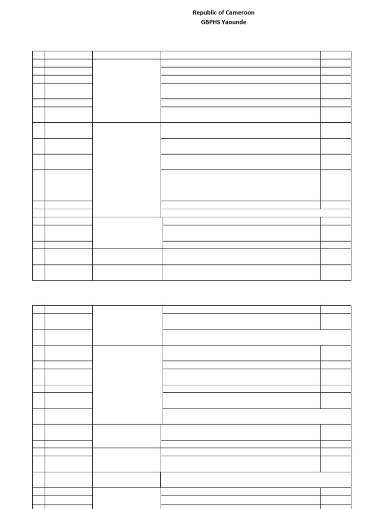 LBA F4 Progression Sheet For 2024 | PDF | Demand | Supply (Economics)