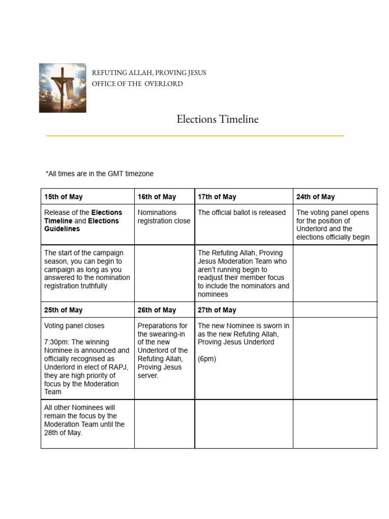 May 2024 Refuting Allah Proving Jesus Elections Timeline | PDF