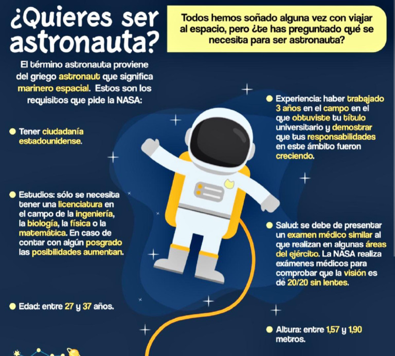 Requisitos para ser astronauta en la NASA | PDF