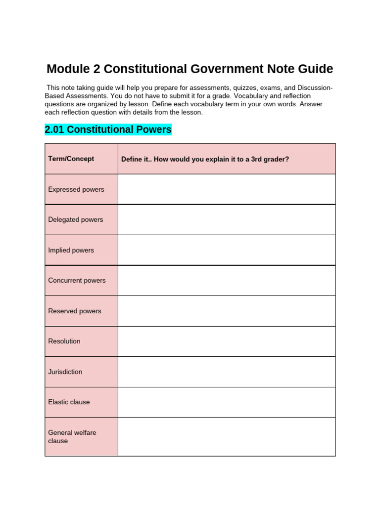 Module 2 Note Taking Guide US GOV V23 | PDF | Presidents Of The United ...
