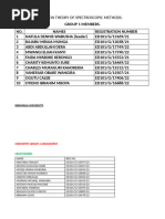 2024 Group 2 Class Lists | PDF