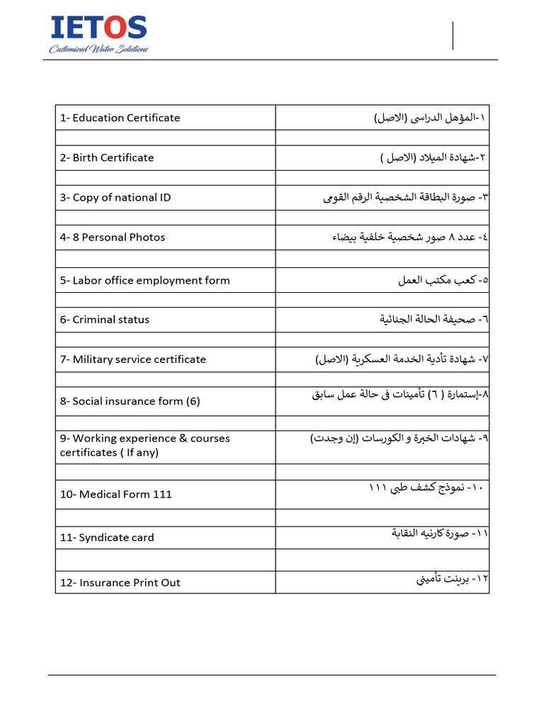07-04 Required Hiring Form | PDF